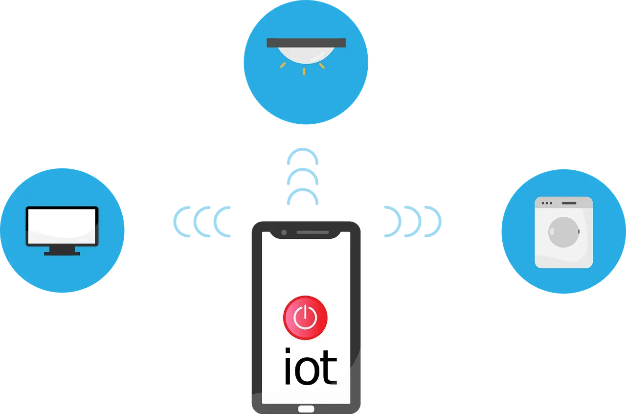 How to Properly Deploy IoT on a Business Network - Nimbus Blue