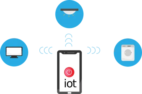 How to Properly Deploy IoT on a Business Network - Nimbus Blue